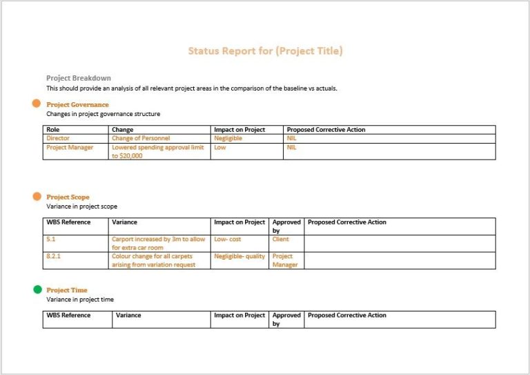 Free Project Status Report Templates – Word Templates for Free Download