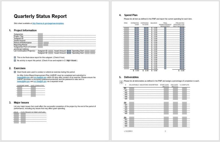 Free Project Status Report Templates – Word Templates for Free Download