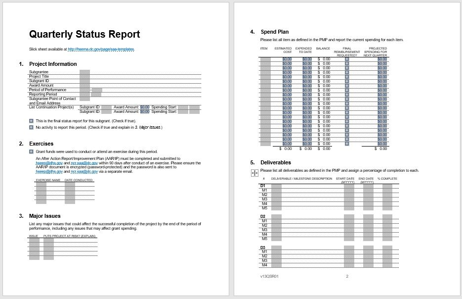 Free Project Status Report Templates – Word Templates for Free Download