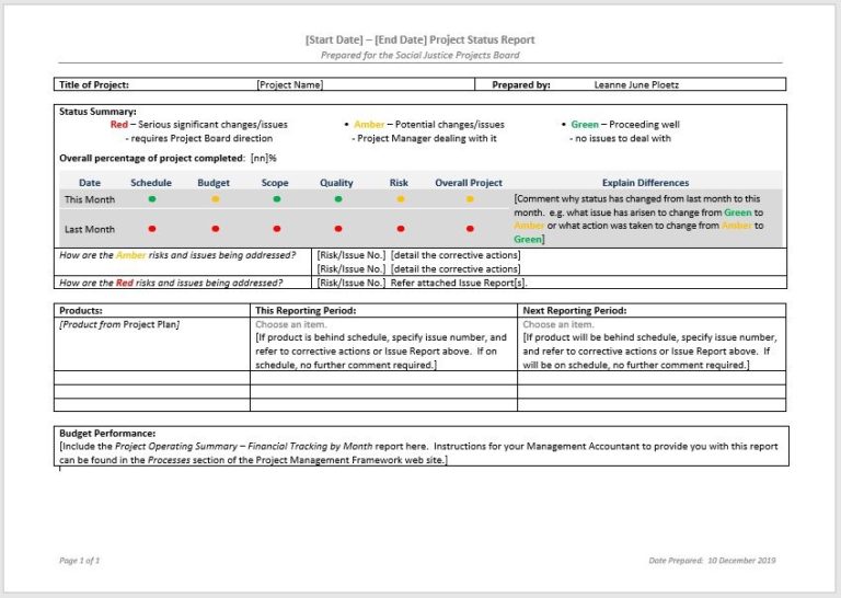 Free Project Status Report Templates – Word Templates for Free Download