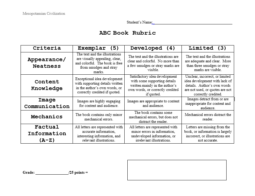 37 Free Grading Rubric Templates - Word Templates for Free Download