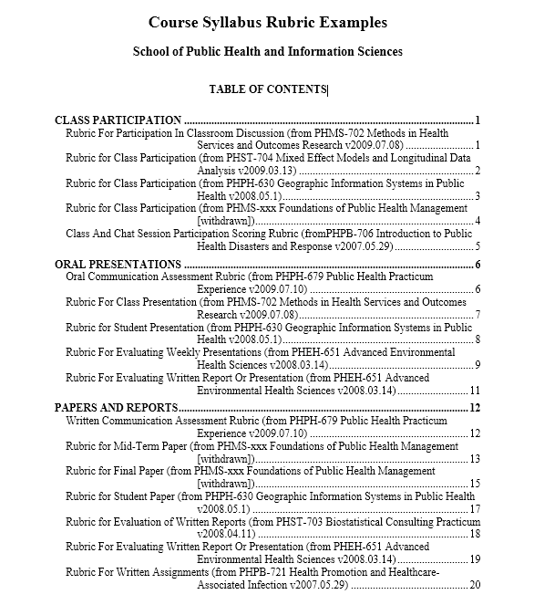 37 Free Grading Rubric Templates - Word Templates for Free Download