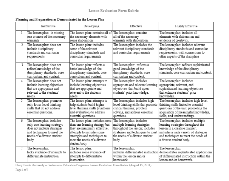 37 Free Grading Rubric Templates - Word Templates for Free Download