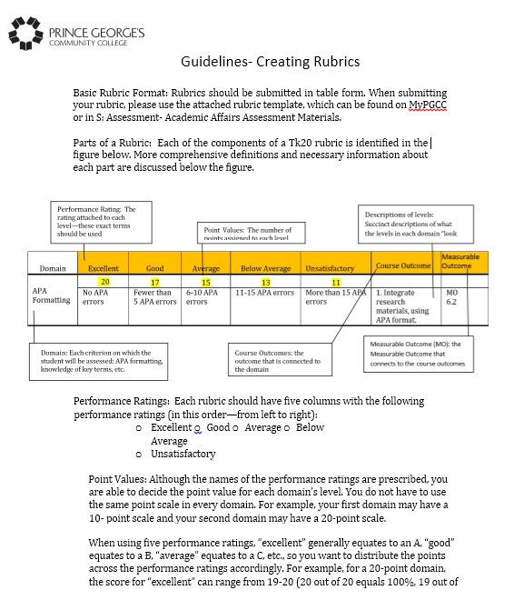 37 Free Grading Rubric Templates - Word Templates for Free Download